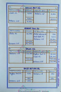 Accountancy CBSE Class 11 Final Project Sample – Meghnaunni.com