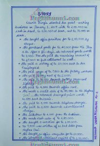 Accountancy CBSE Class 11 Final Project Sample – Meghnaunni.com