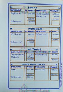 Accountancy CBSE Class 11 Final Project Sample – Meghnaunni.com