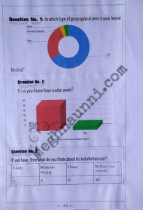 CBSE Class 11 Economics Project | Solar Energy : A Cost Effective ...