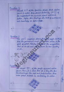 CBSE Class 11 Economics Project | Solar Energy : A Cost Effective ...