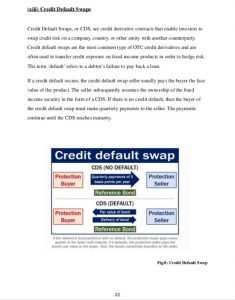 CBSE Class 12 Financial Markets Management (FMM) Project on DERIVATIVES ...