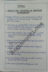 CBSE Class 12 Business Studies Project | CHANGES IN PACKAGING OF ...