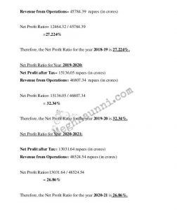 CBSE Class 12 Accountancy Final Project Sample – Meghnaunni.com