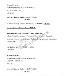 CBSE Class 12 Accountancy Final Project Sample – Meghnaunni.com