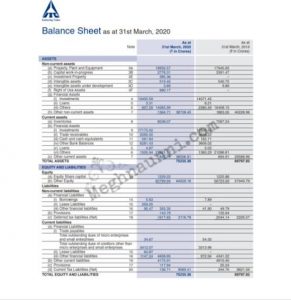 CBSE Class 12 Accountancy Final Project Sample – Meghnaunni.com