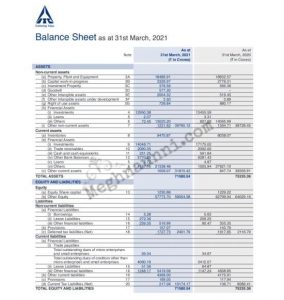 CBSE Class 12 Accountancy Final Project Sample – Meghnaunni.com