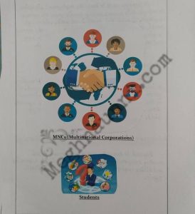 CBSE Class 12 Economics Project | Contemporary Employment Situation in ...