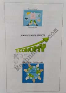 CBSE Class 12 Economics Project | Contemporary Employment Situation in ...