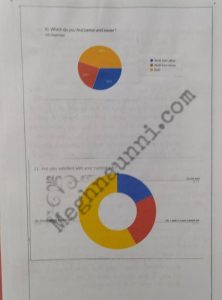 CBSE Class 12 Economics Project | Contemporary Employment Situation in ...